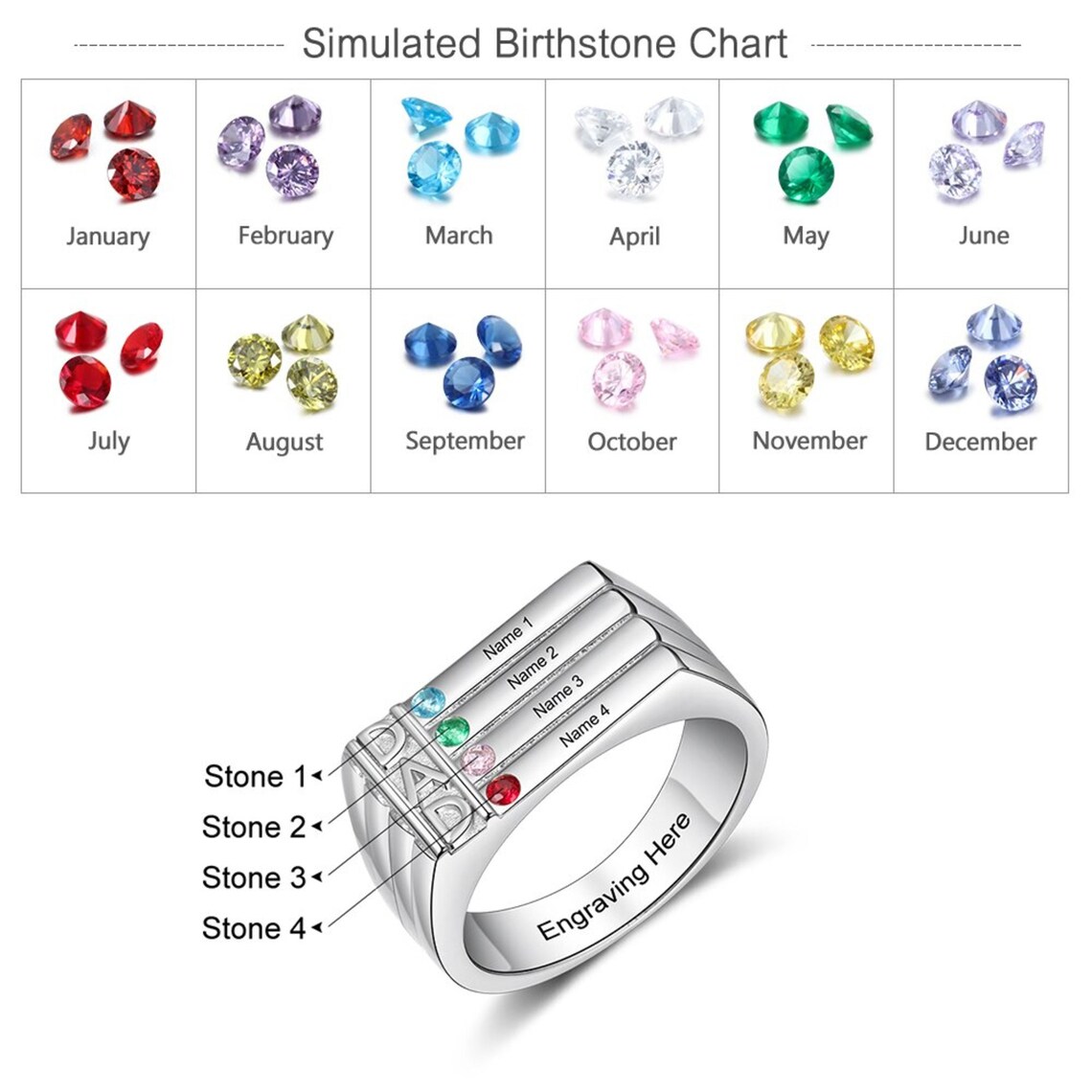 Dad Ring With Birthstones Names Father's Ring Engraved - Etsy