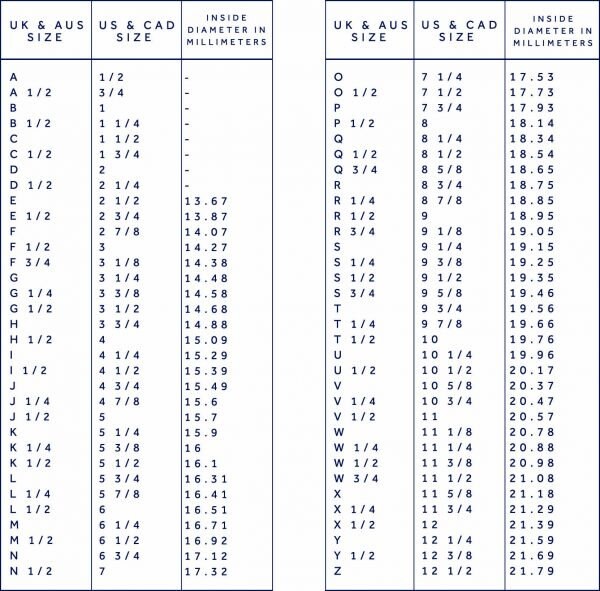 Wooden Ring Teak Wood Made to Order Jewelry for Women - Etsy UK