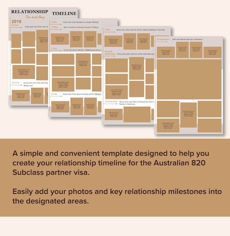 Partner Visa Australia Template - Relationship Timeline (power Point ...