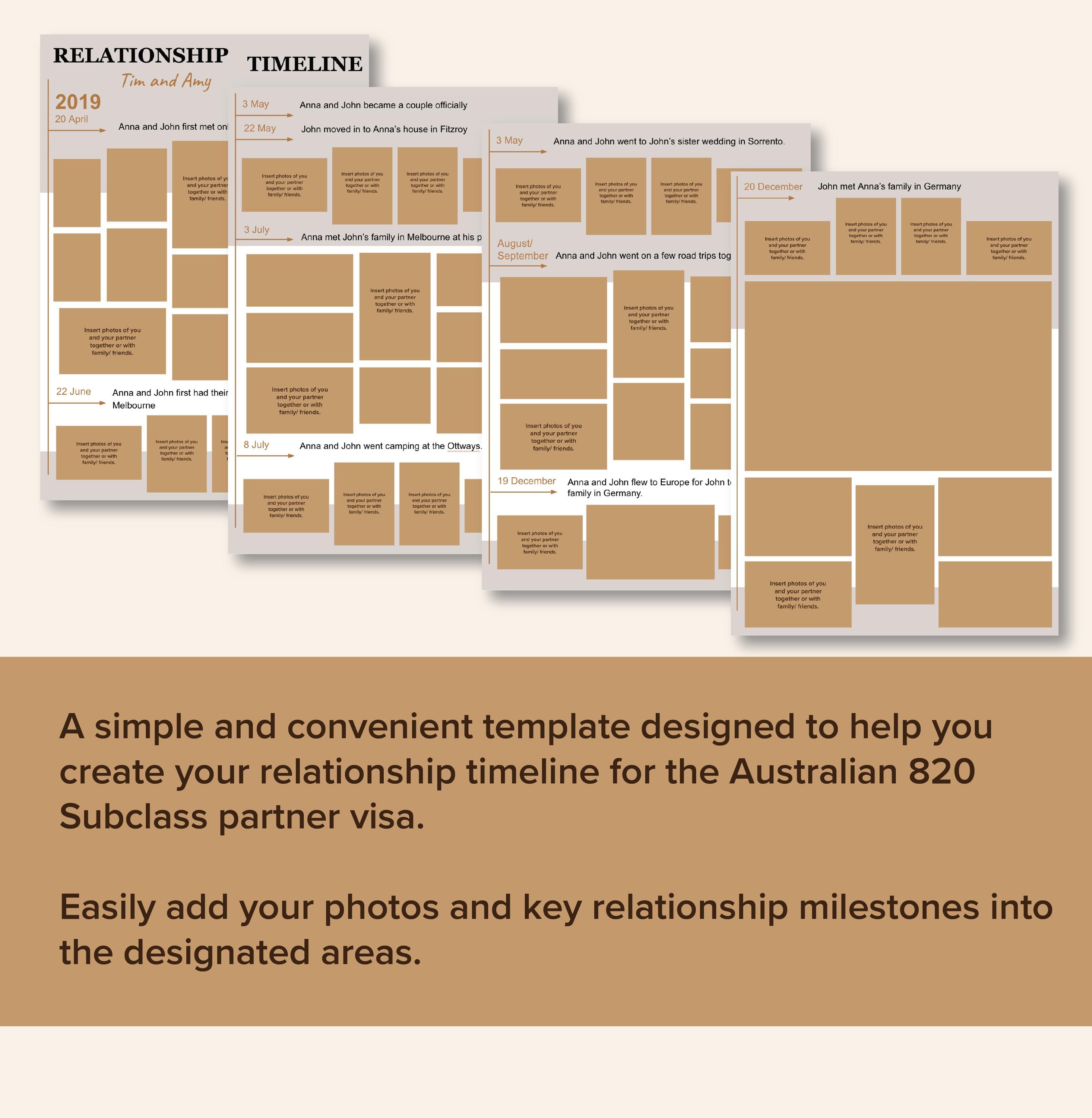 Partner Visa Australia Template - Relationship Timeline (power Point ...