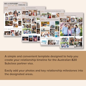 Partner Visa Australia Template - Relationship Timeline (canva Template ...