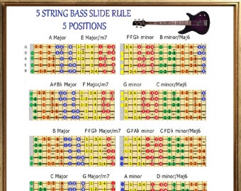 5 String Bass Guitar Chart - Etsy