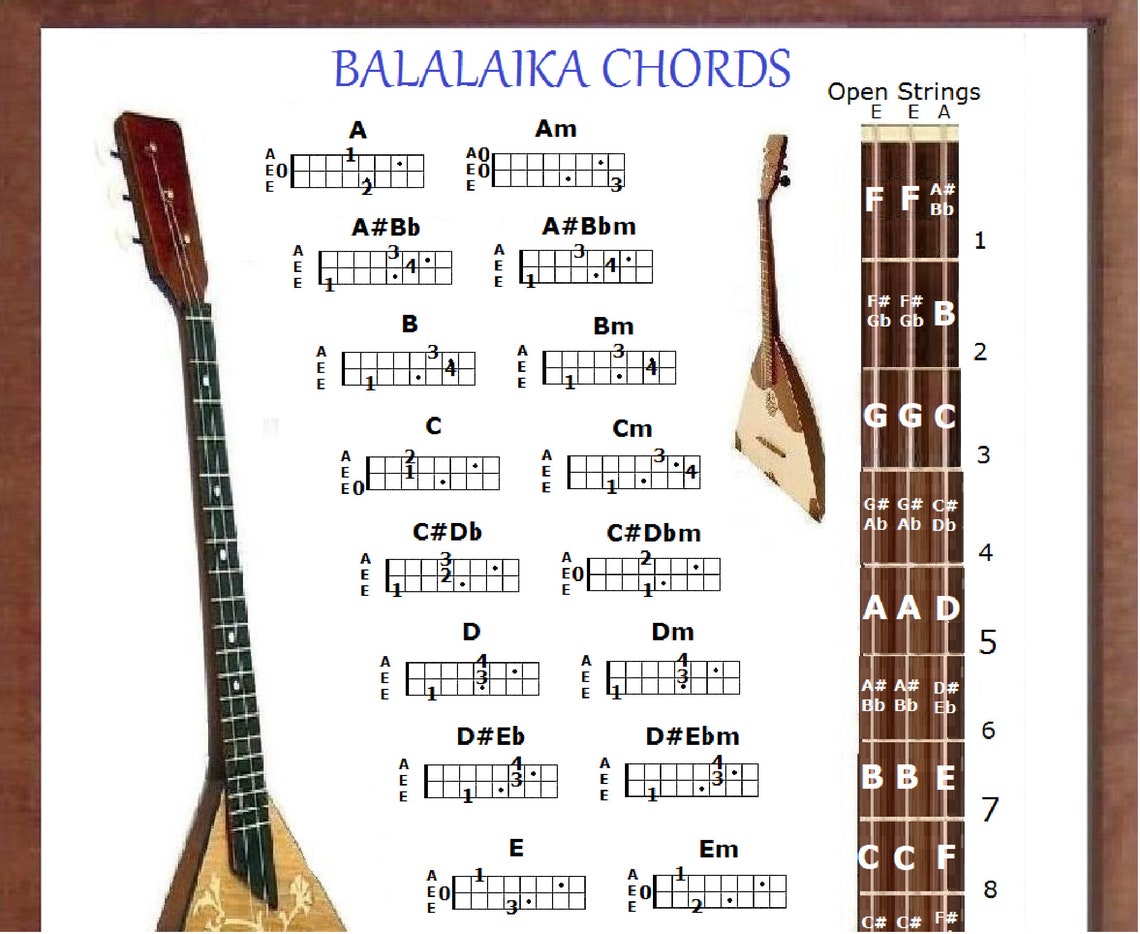 BALALAIKA CHORDS CHART - Etsy
