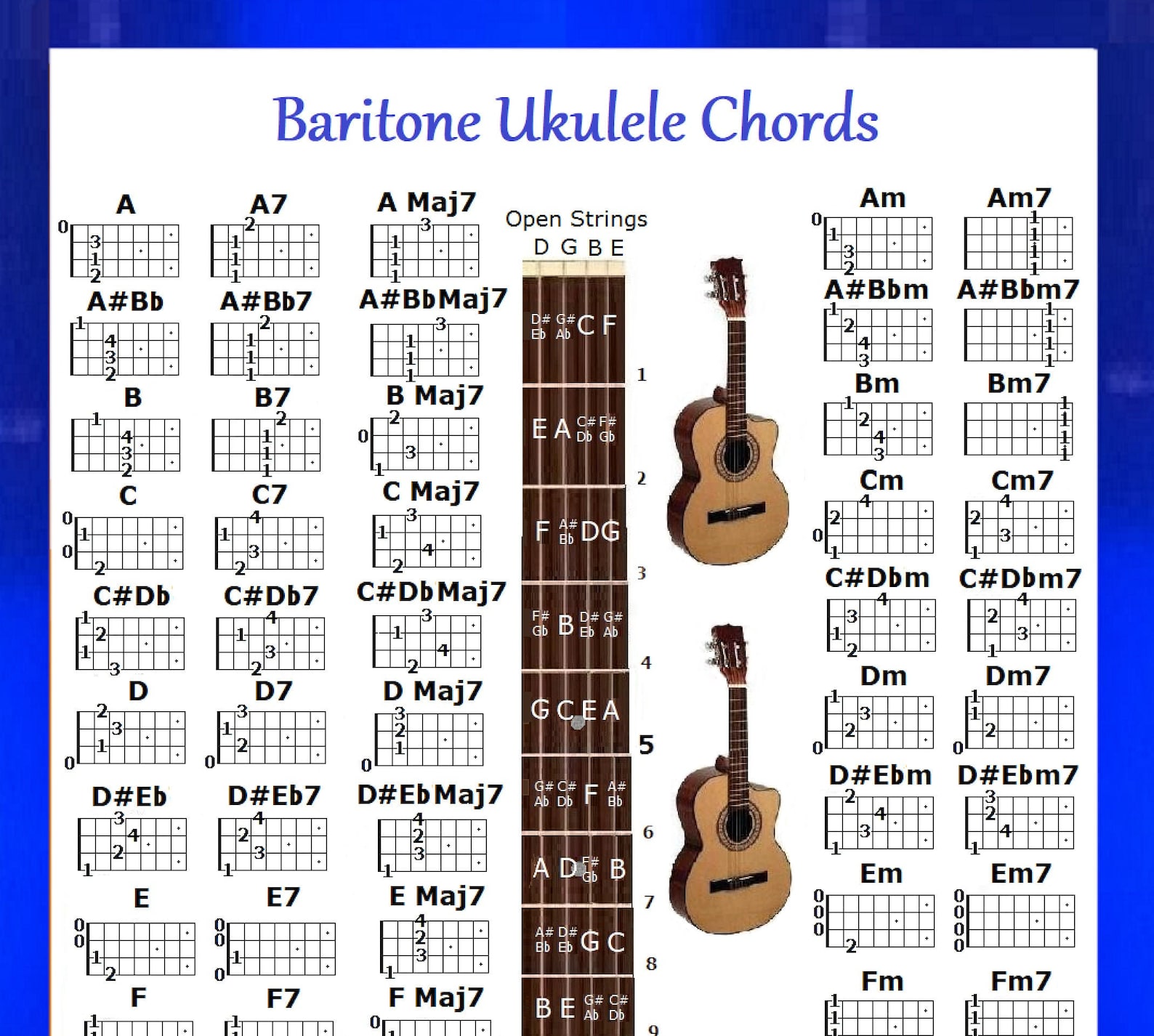 BARITONE UKE POSTER 60 chords Ukulele | Etsy