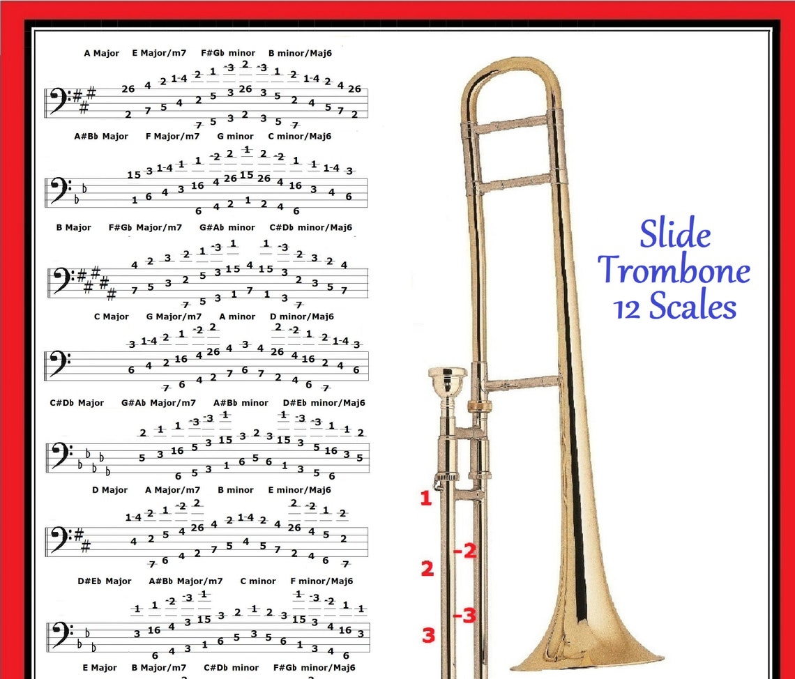 SLIDE TROMBONE 12 Lead Scales Poster | Etsy