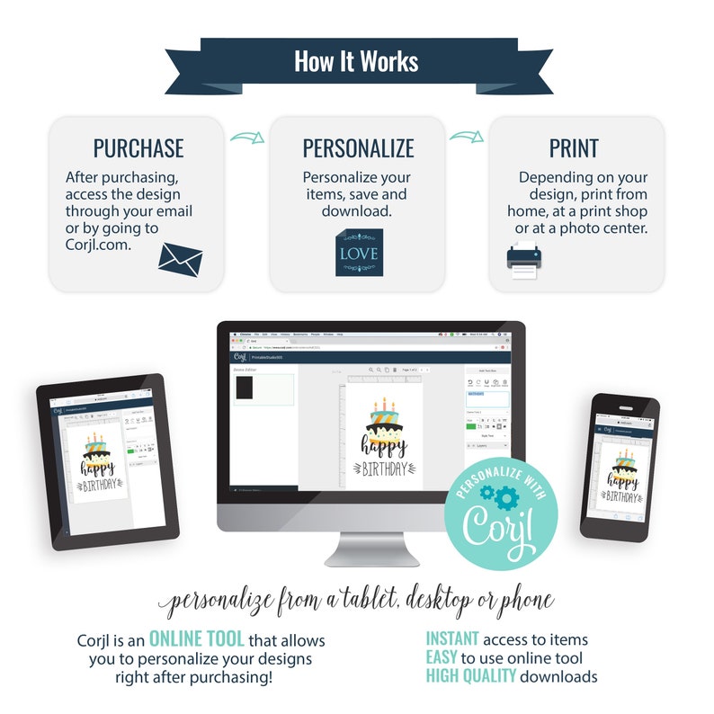 God Bless Banner Light Blue Silver First Communion Banner - Etsy