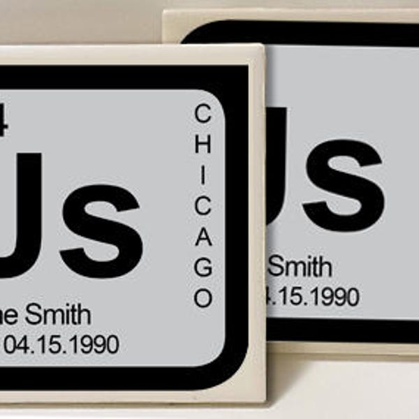 Periodic Table of Elements Tile - Etsy