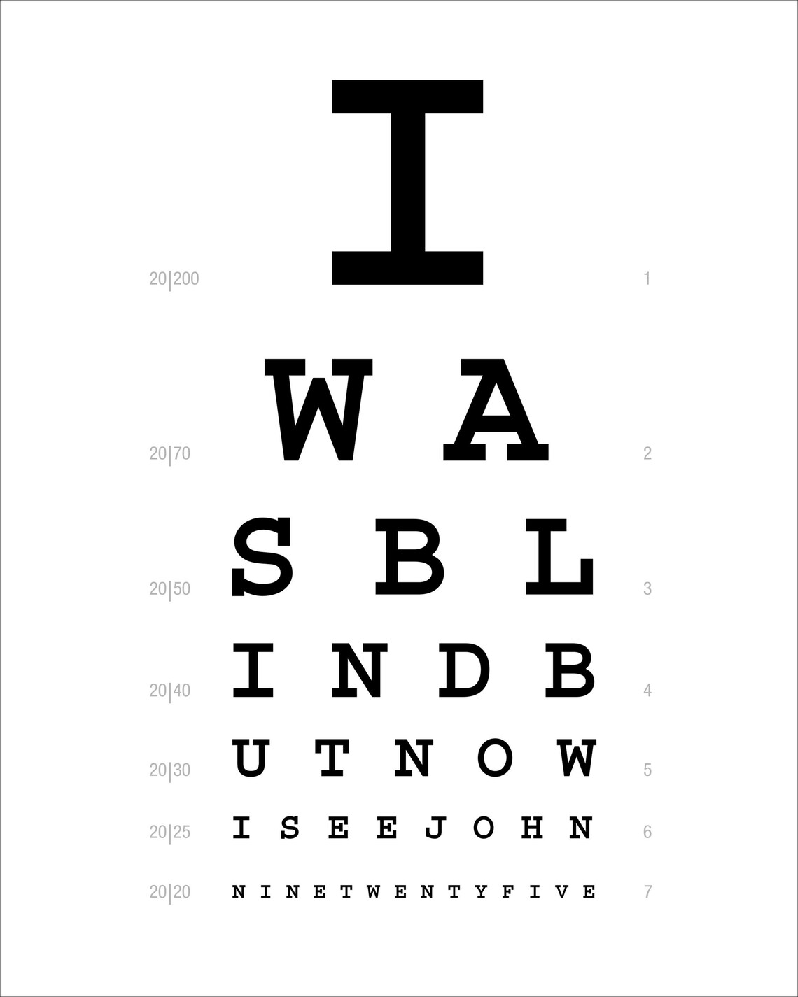 Eye Chart, I Was Once Blind, Christian Poster, Art Print - Etsy