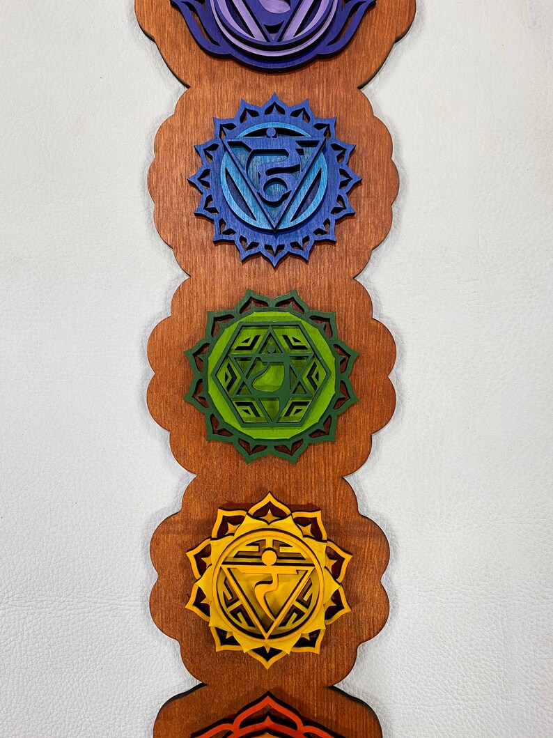 Chakra Wall Art Chakra Wooden Art Chakra Wall Hanging - Etsy UK