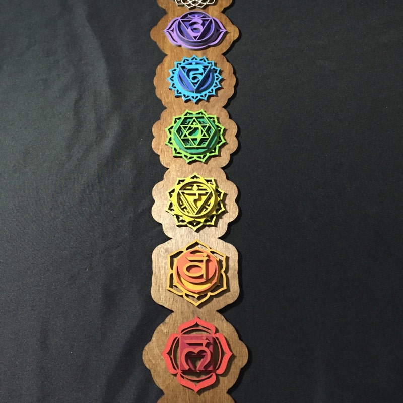 Chakra Decor - Etsy