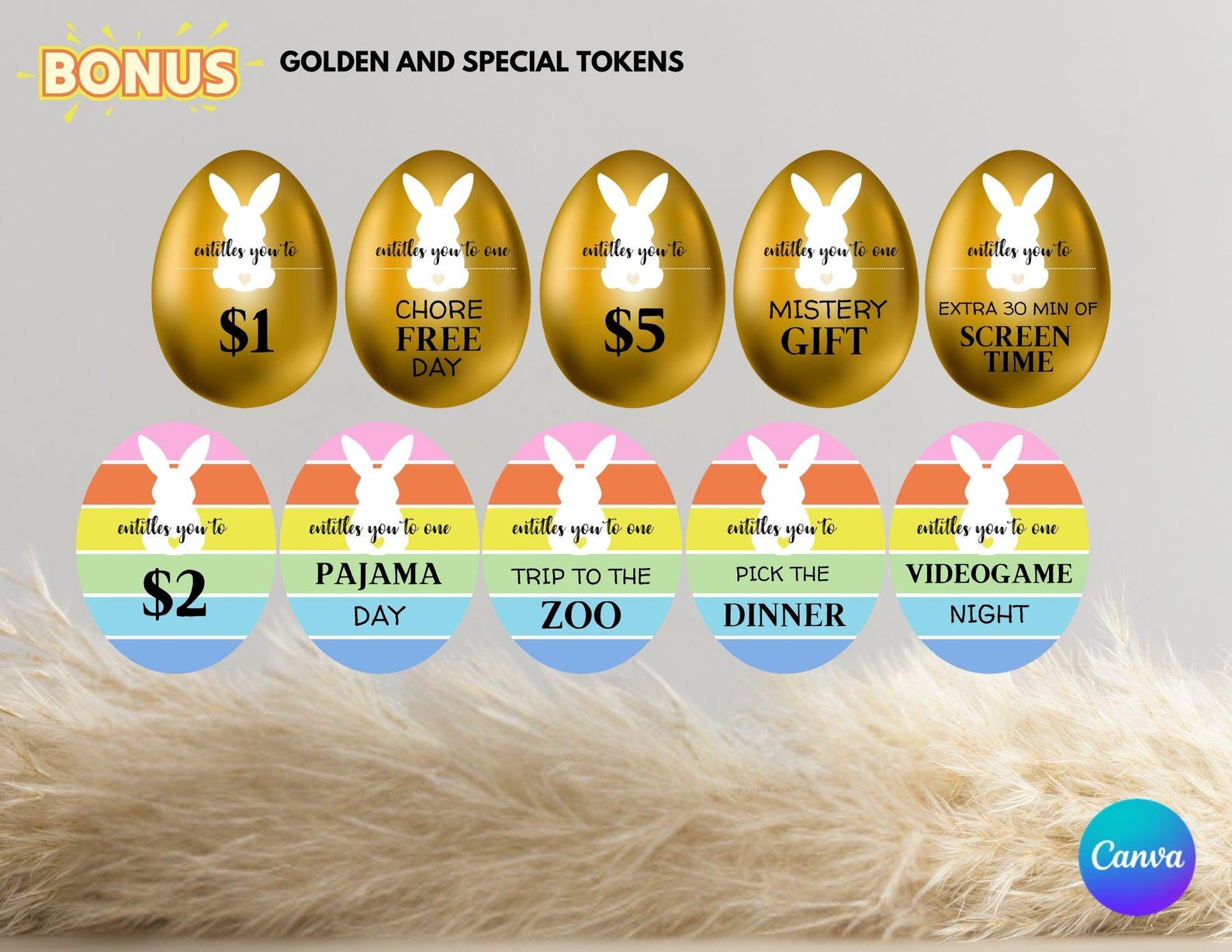 Editable Easter Egg Reward Tokens: Printable Coupons for Kids (CANVA ...