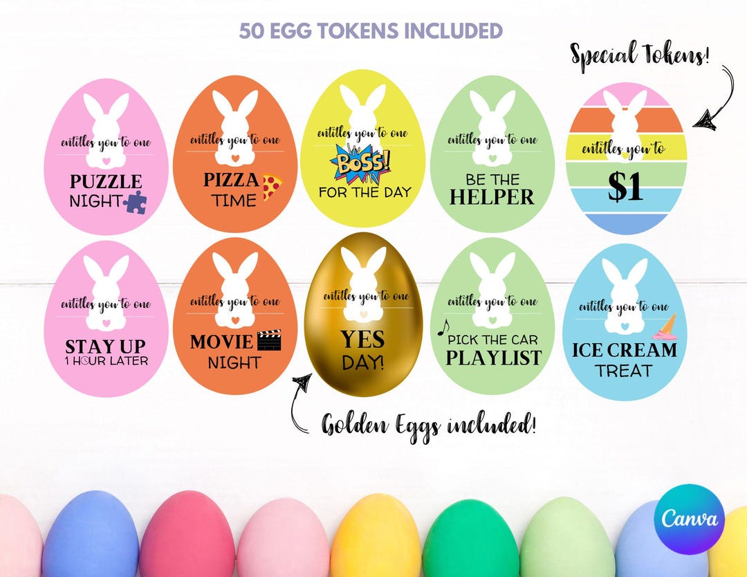 Editable Easter Egg Reward Tokens: Kids Egg Hunt Coupons (CANVA ...