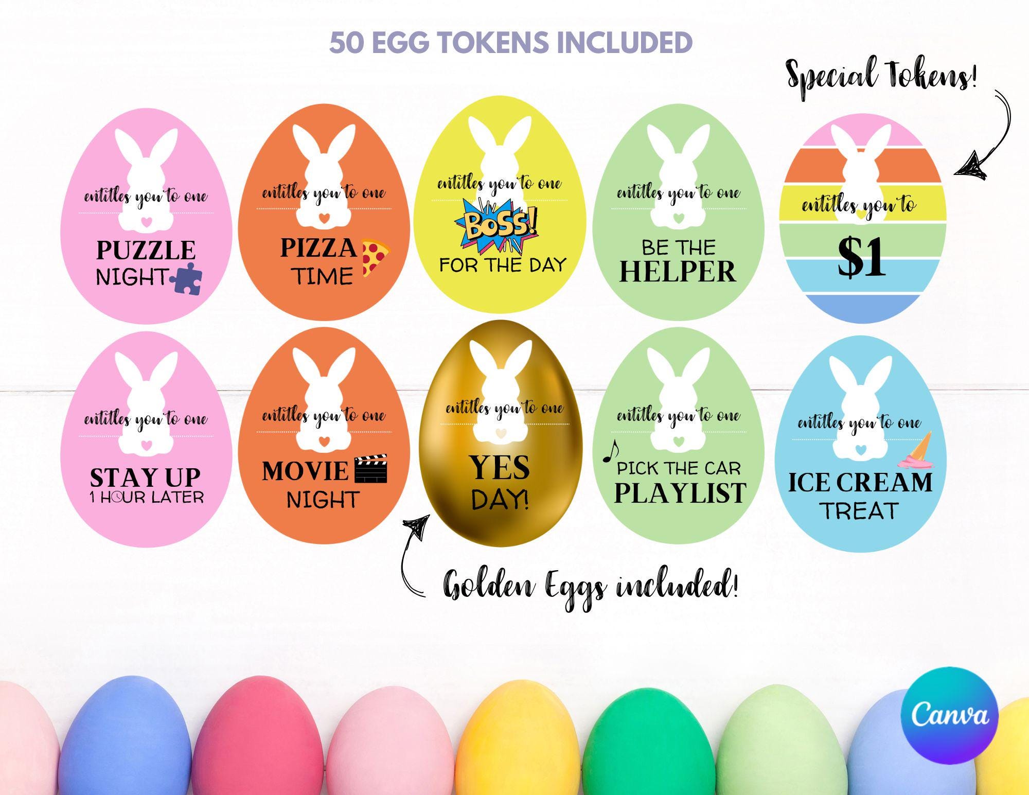 Editable Easter Egg Reward Tokens: Printable Coupons for Kids (CANVA ...