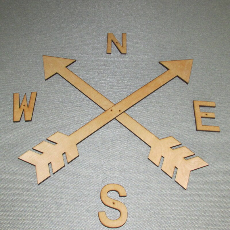 N,s,e,w Sign - Etsy