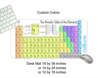 Periodic Table Mat - Etsy