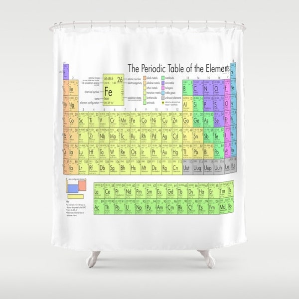Periodic Table of Elements Shower Curtain - Etsy