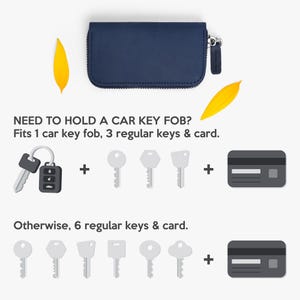 Custom Keychain Leather Personalized, Key Fob Case, Car Key Holder With ...