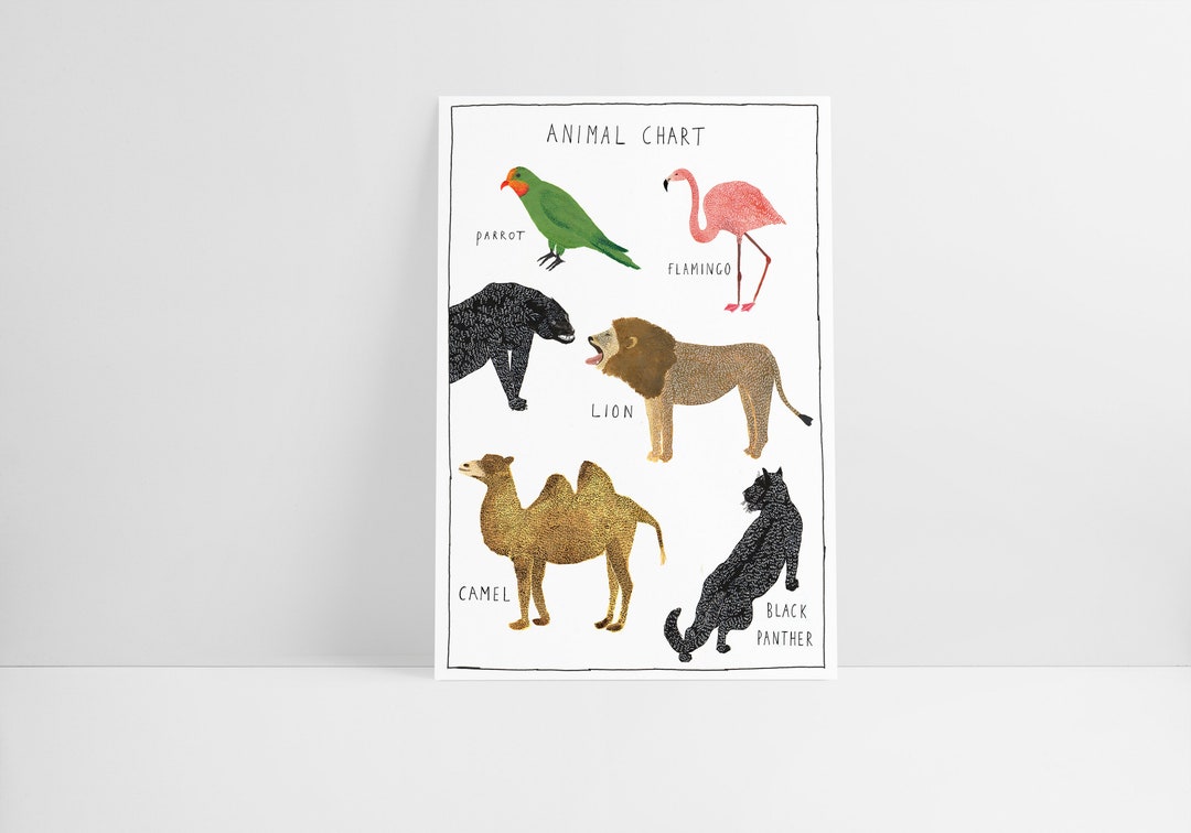 The Animal Poster - Etsy