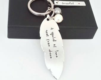 Remembrance gift | Etsy