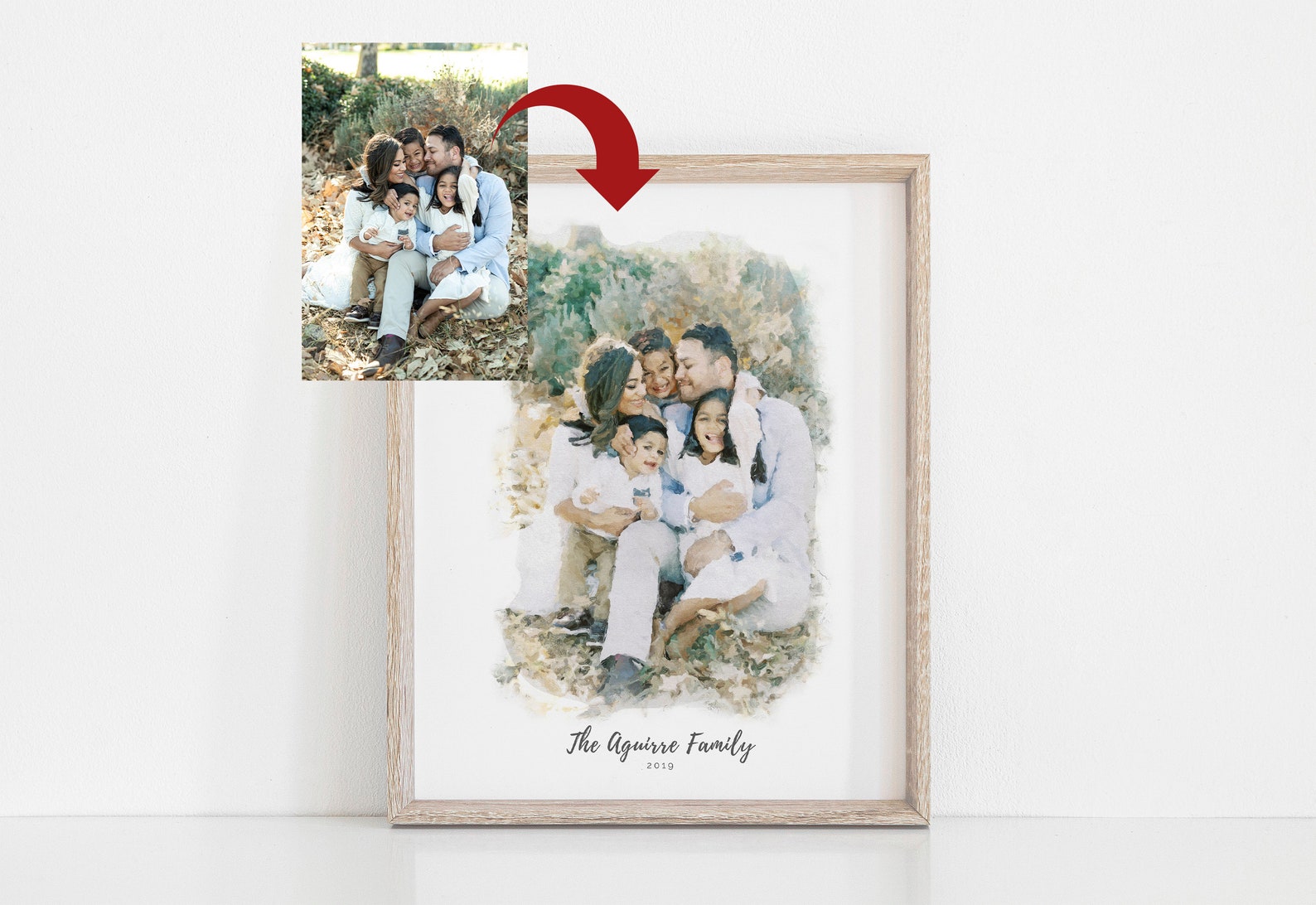 Custom Family Watercolor Photo Drawing Anniversary Gift - Etsy