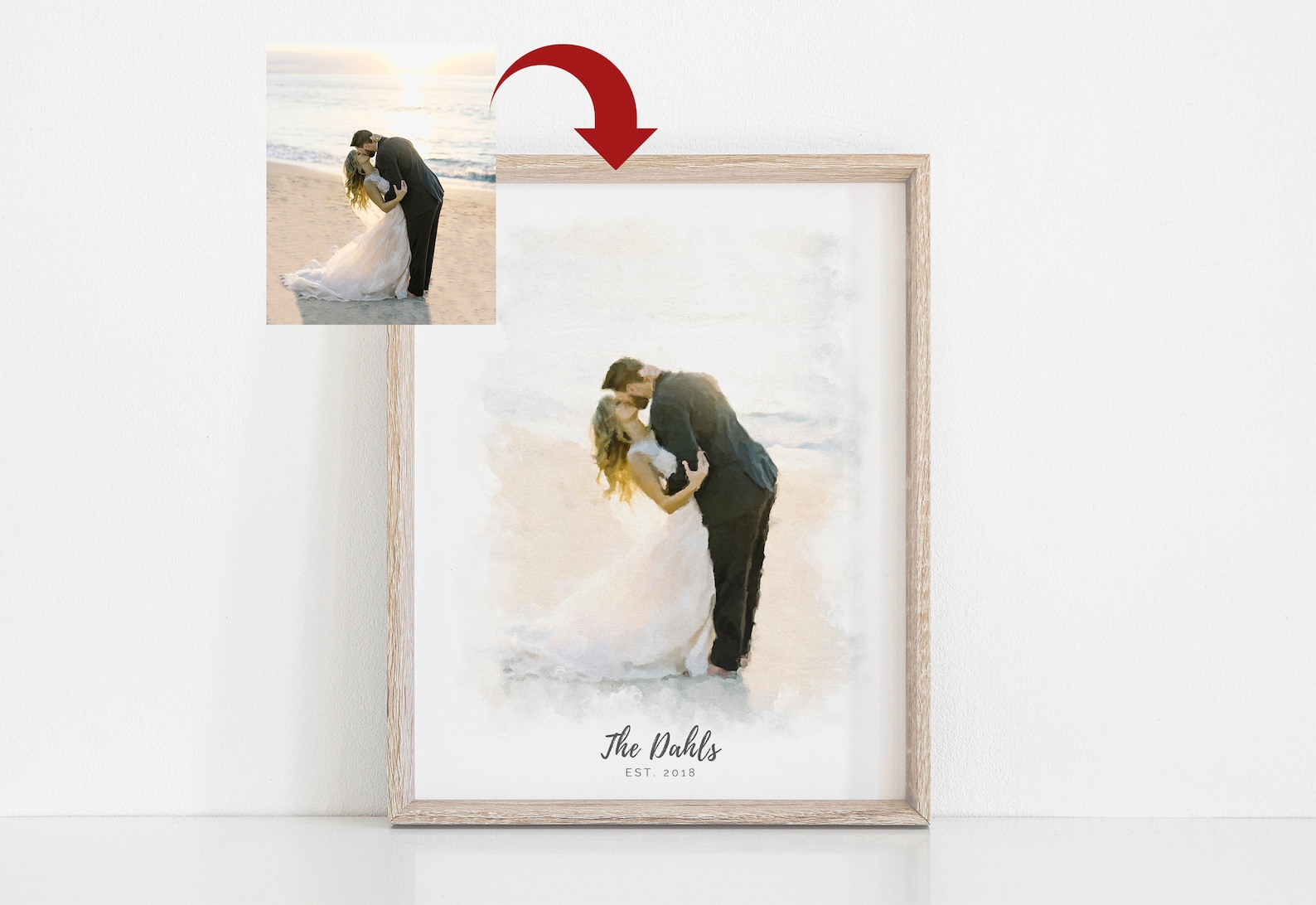 Custom Wedding Drawing Wedding Photo Watercolor Wedding - Etsy