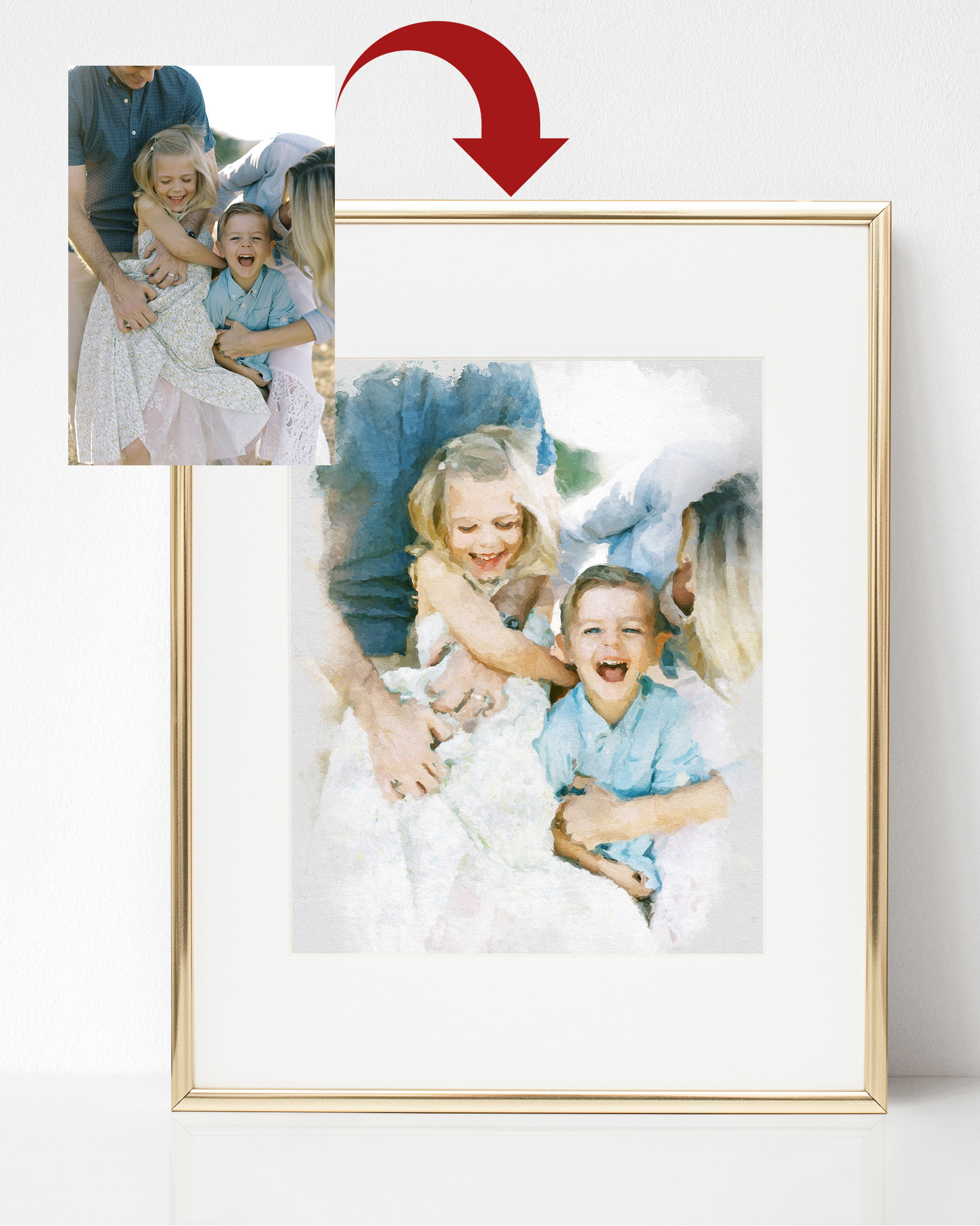 Custom Family Watercolor Photo Drawing, Anniversary Gift, Family ...
