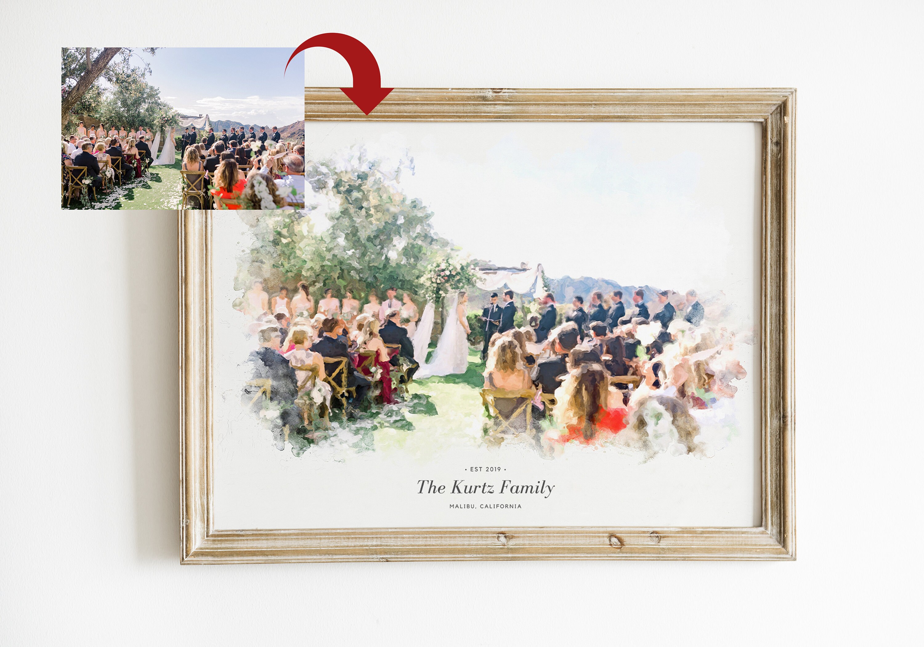 Custom Wedding Photo Drawing Wedding Photo Watercolor | Etsy