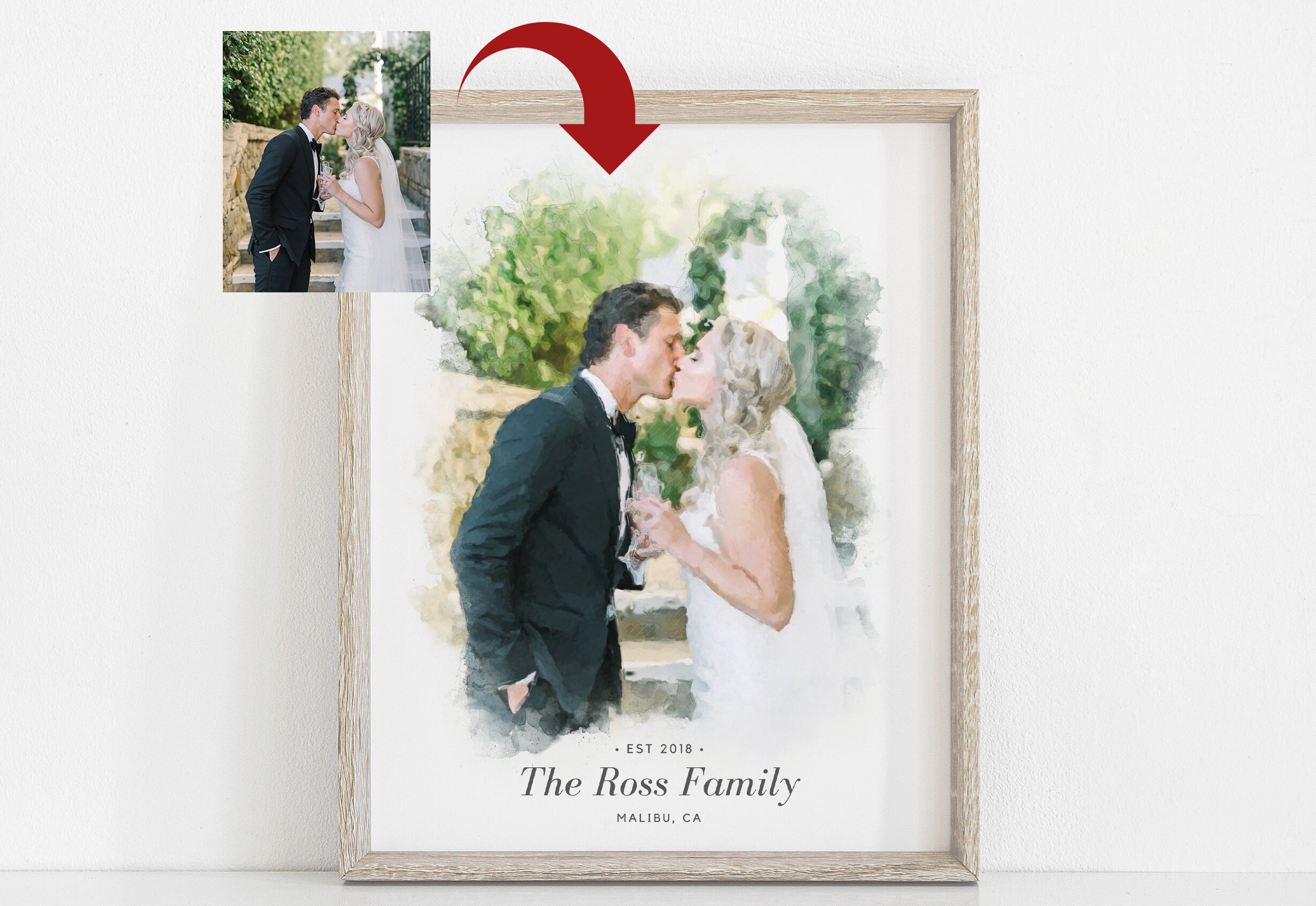 Custom Wedding Photo Drawing Wedding Photo Watercolor | Etsy