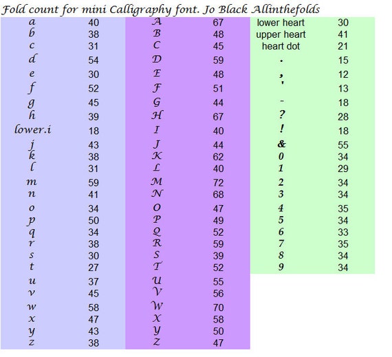Binary Chart For Letters