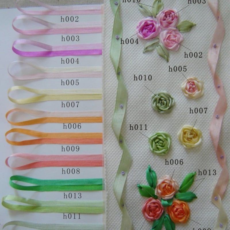 Silk Ribbon Embroidery Kits - Etsy