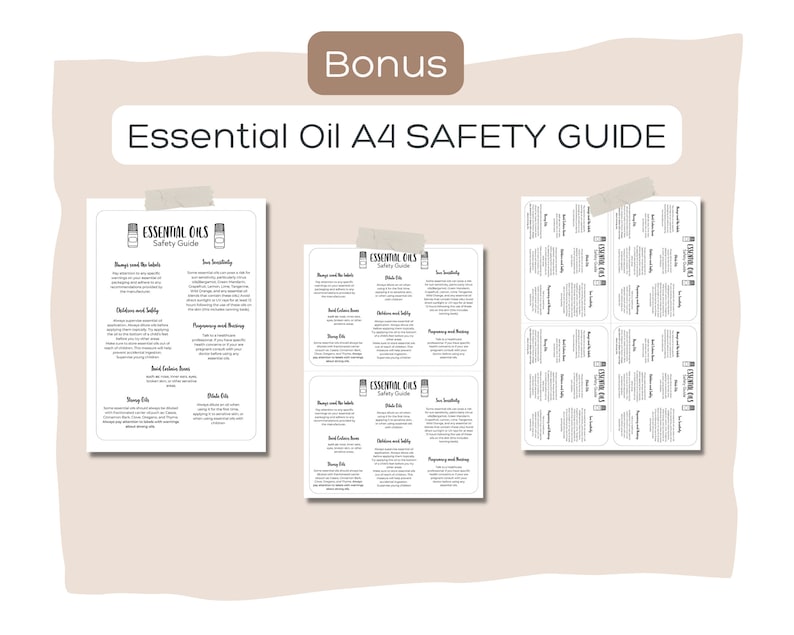 DOTERRA Kids Printable Blends Roller Bottle Labels Doterra - Etsy