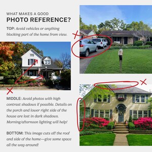 Custom Bespoke House Drawing | Timeless Digital Home or Wedding Venue ...