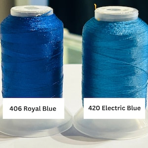 Blue Embroidery Thread Spool. 40 Weight. 100 % Polyester. Light Blue ...