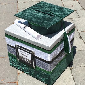 Graduationgiftsanddecorations,graduation Card,graduation Party ...