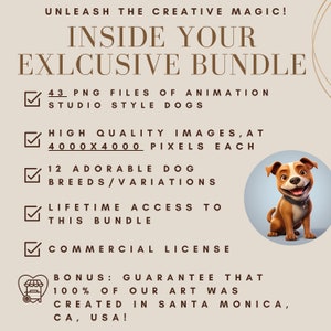 43 PNG Dog Designs, Feisty Friends Bundle, 12 Breeds, Commercial Use ...