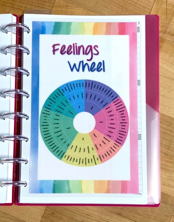 DASHBOARD Feelings Emotions Wheel Tracker for Use With Tul/arc - Etsy