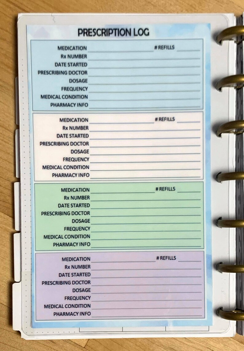 DASHBOARD Prescription Medication Rx Log for Use With the MINI - Etsy