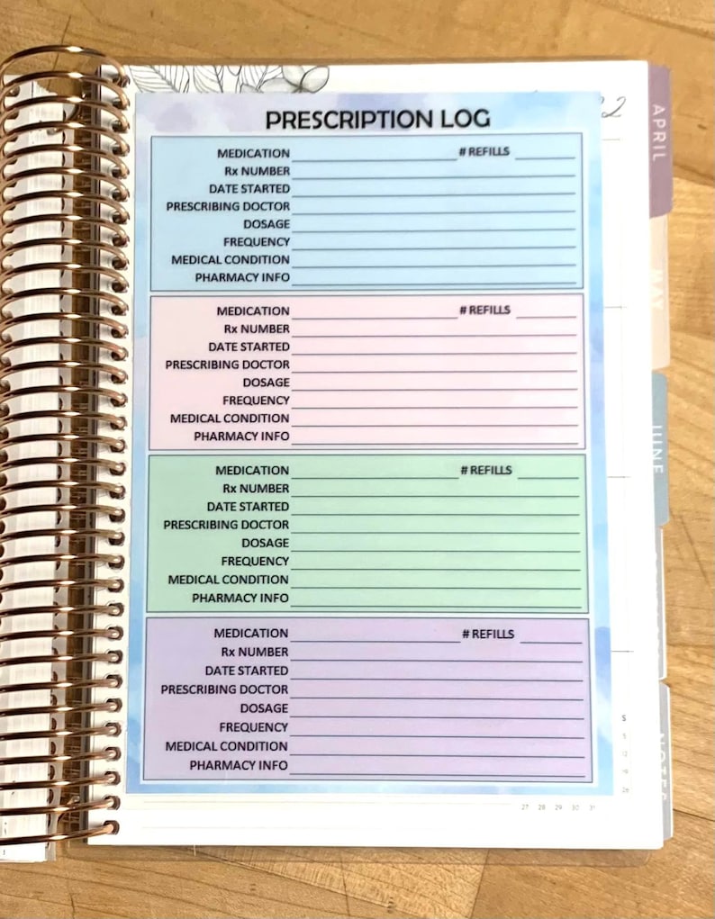 DASHBOARD - Prescription Medication Rx Log 4 Use W Classic/minihappy ...