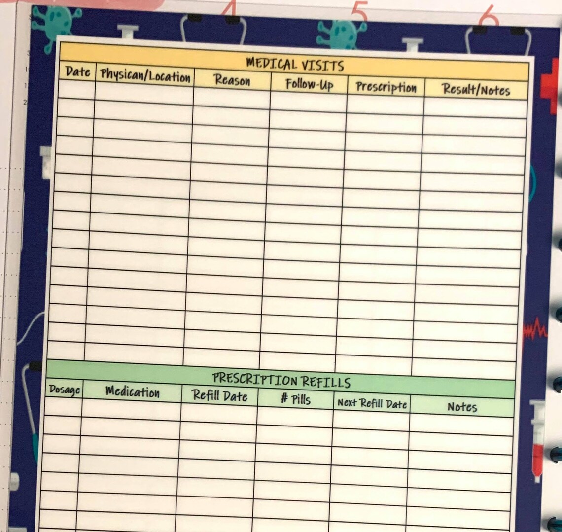 DASHBOARD Medical History Tracker for Use With BIG Happy | Etsy