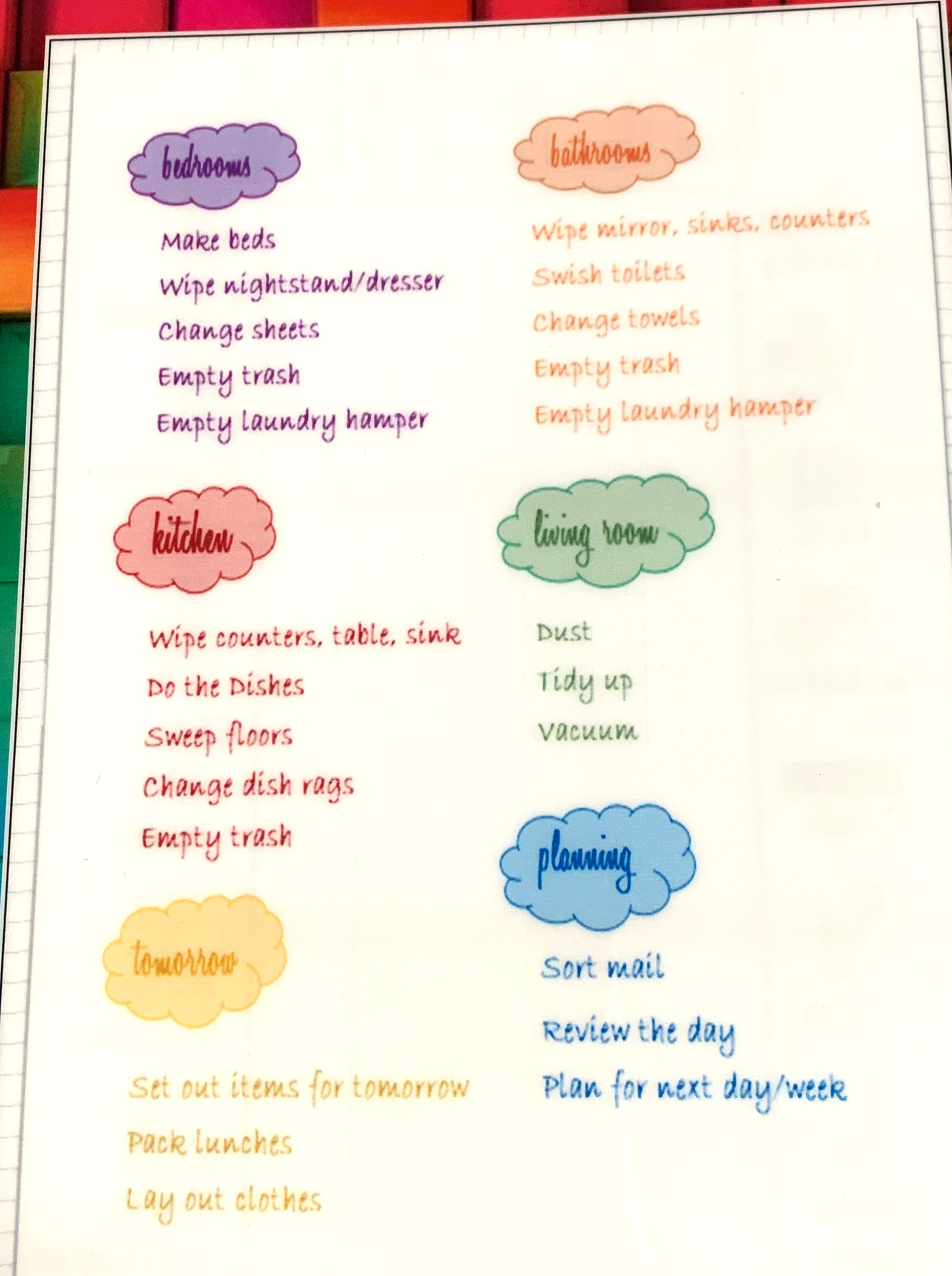 DASHBOARD Tetris Clean Chores Cleaning for Use With Erin | Etsy