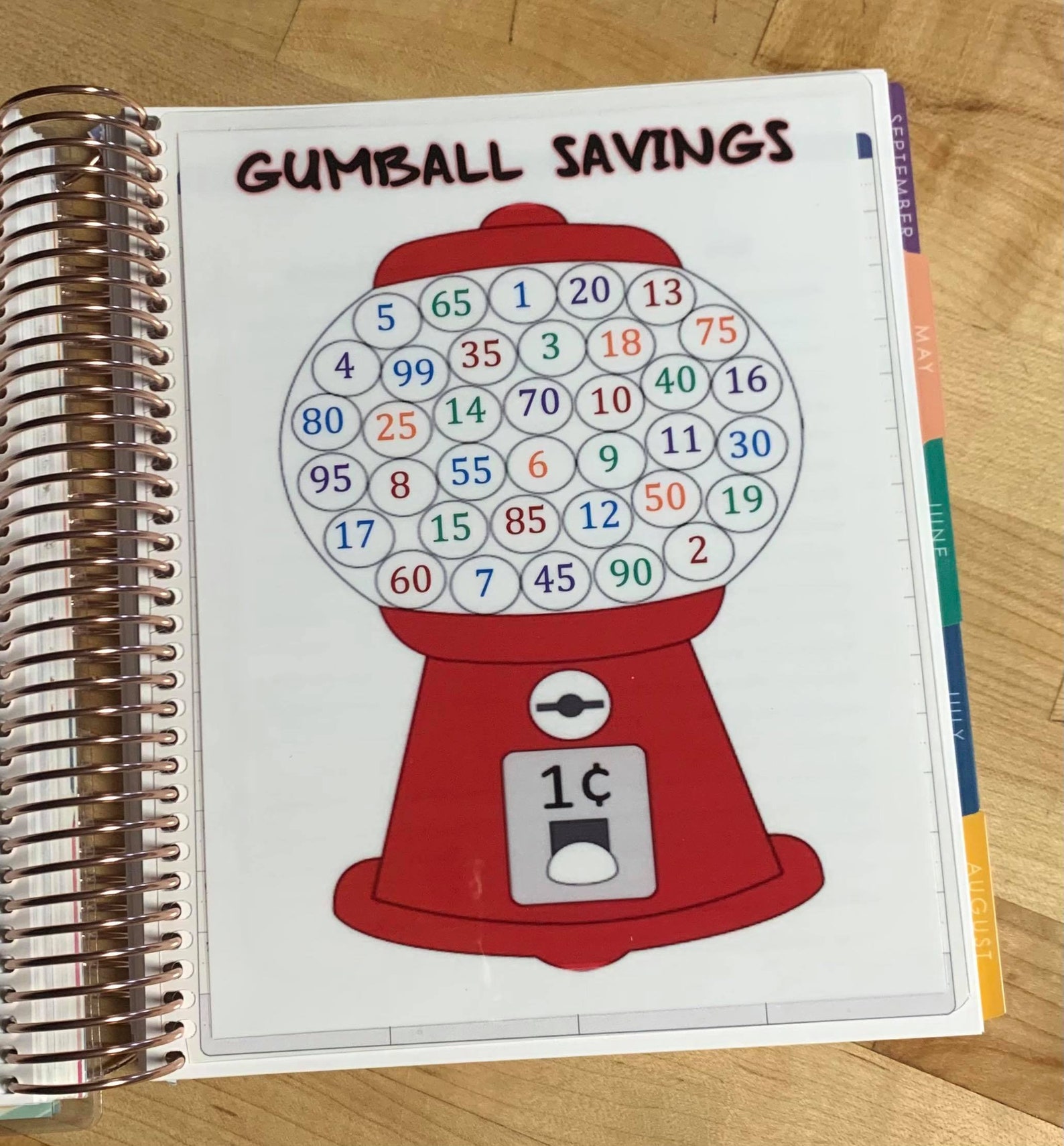 DASHBOARD Gumball Savings for Use With Classic Happy Planner | Etsy
