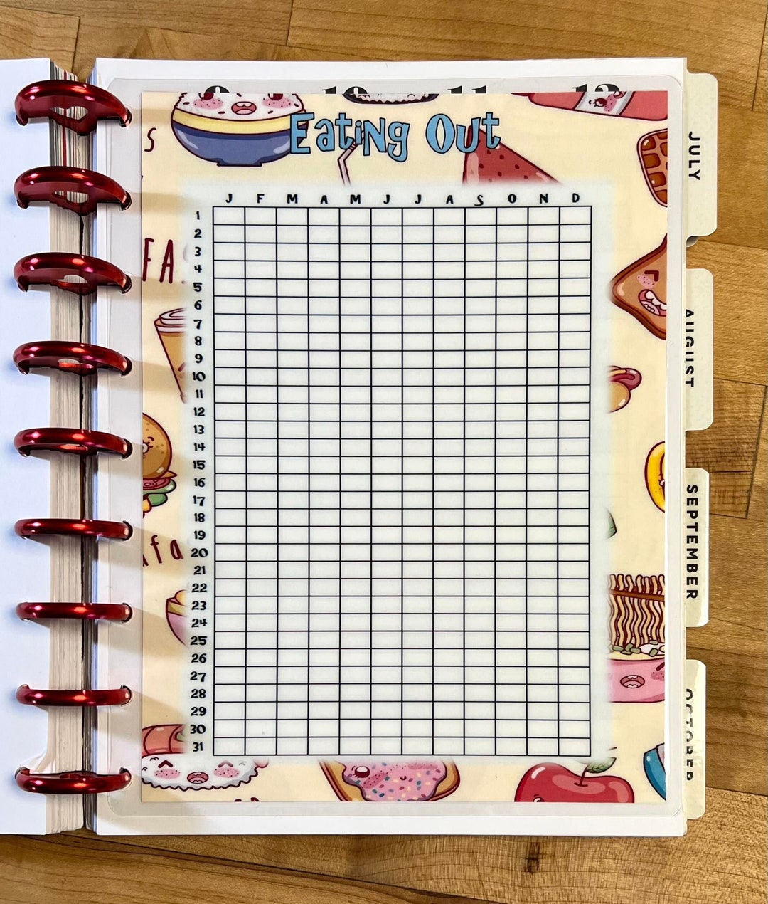 DASHBOARD - Eating Out Fast Food Dining Tracker 4 Use W Classic ...