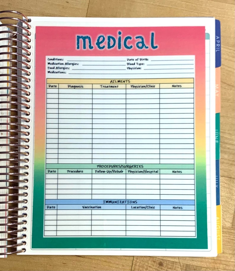 DASHBOARD Medical History Tracker for Use With Classic Happy - Etsy