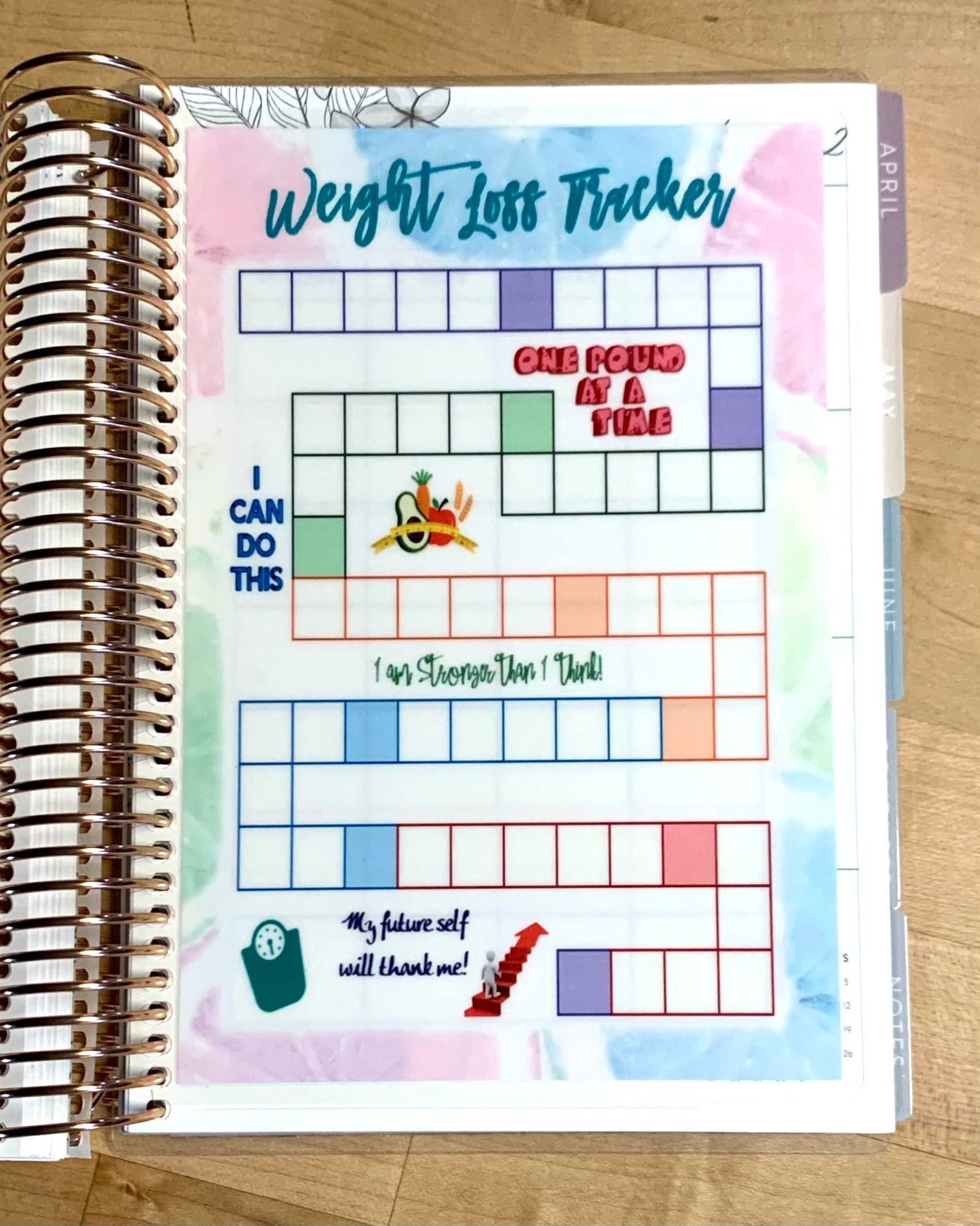 DASHBOARD Weight Loss Tracker Diet Exercise 4 Use With Happy - Etsy