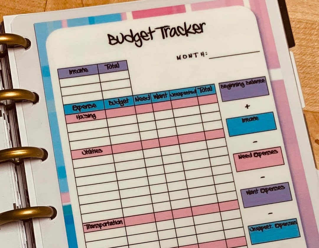 DASHBOARD Monthly Budget Finance Spending Tracker for Use With MINI ...
