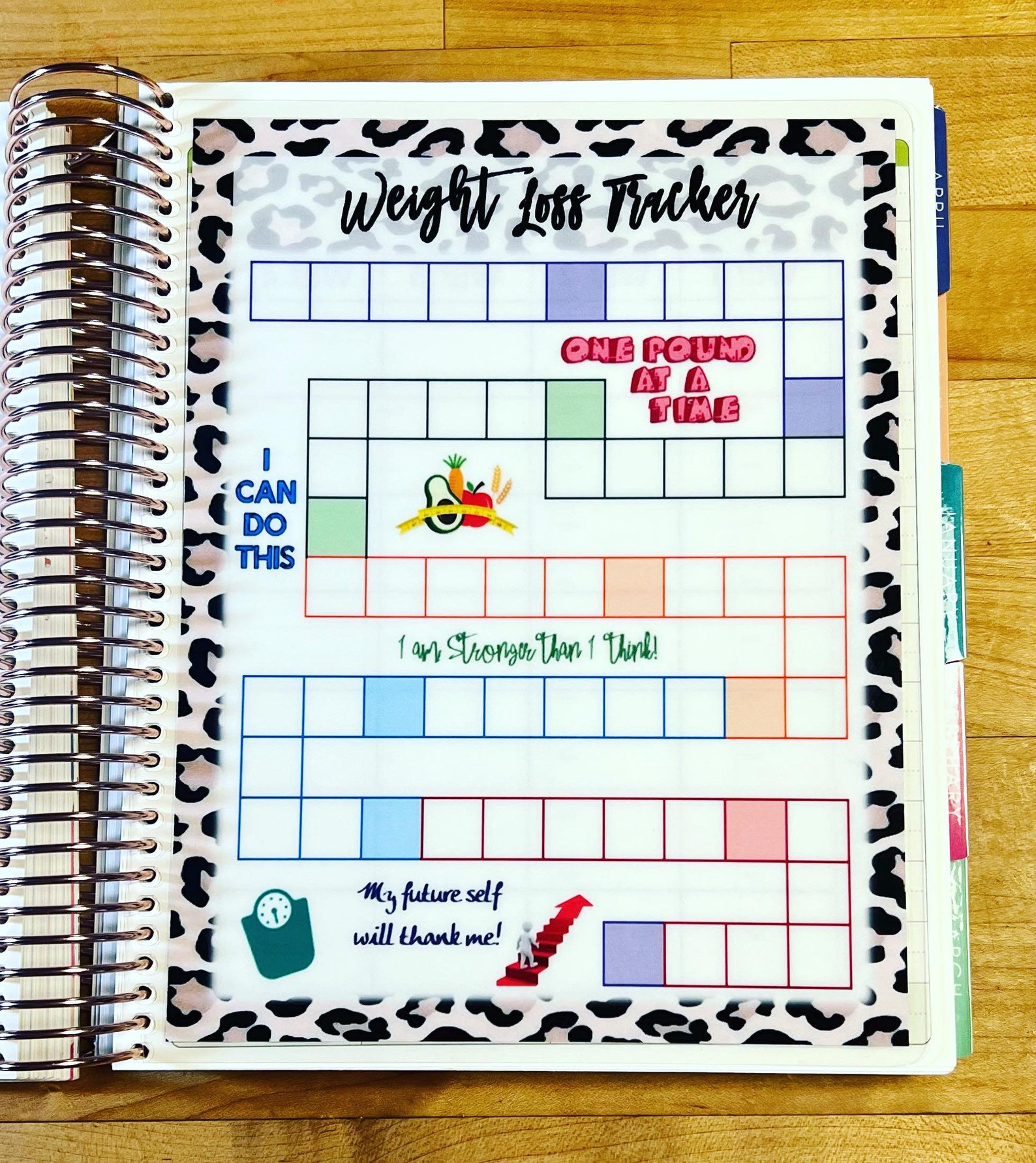 DASHBOARD Weight Loss Tracker Diet Exercise for Use With - Etsy