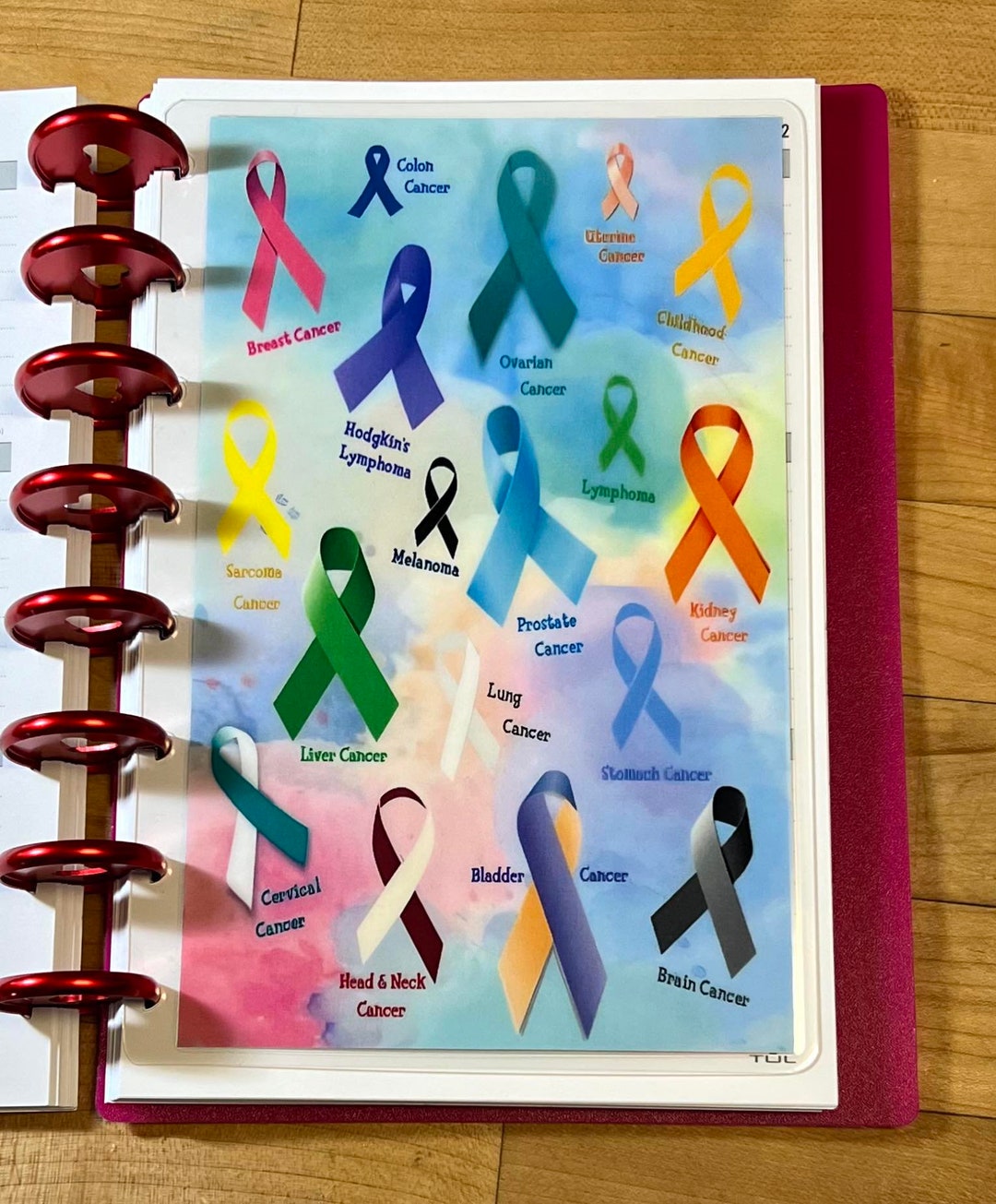 DASHBOARD Cancer Ribbon Awareness find a Cure for Use With Tul/arc 8 ...