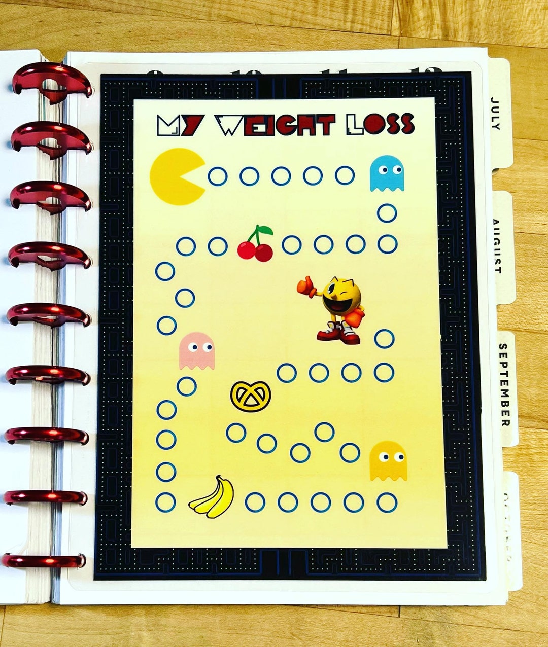 DASHBOARD - Weight Loss Pac Man Tracker 4 Use W Classic/minihappy ...