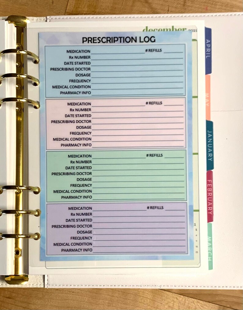 DASHBOARD Prescription Medication Rx Log for Use With - Etsy