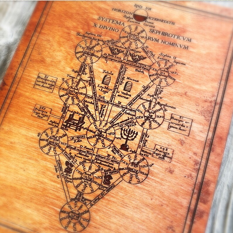 Tree of Life Crystal Grid Hermetic Tree of Life Crystal Grid - Etsy